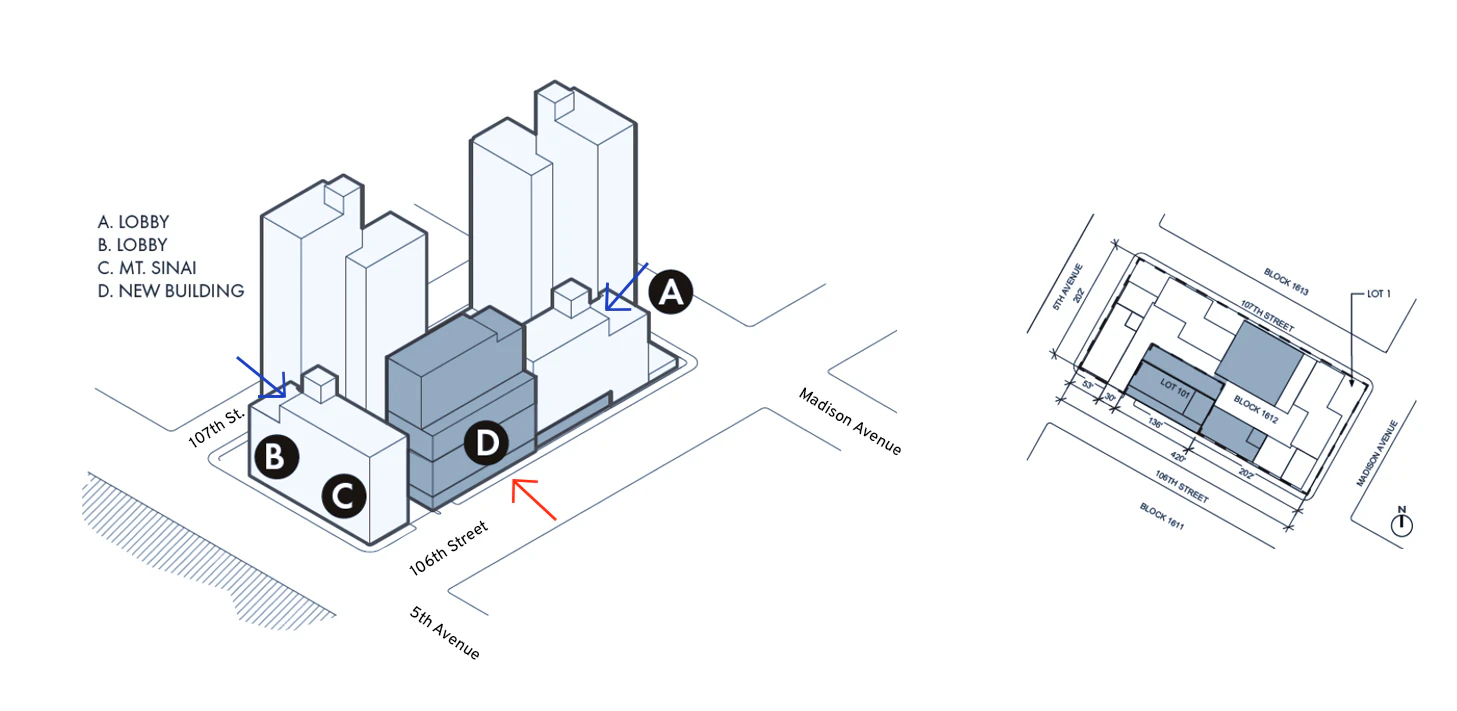 Creating Value Through a Zoning Analysis | EDG NYC Blog